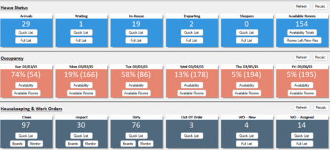 Resort Data Processing | Customizable Hospitality Management Software