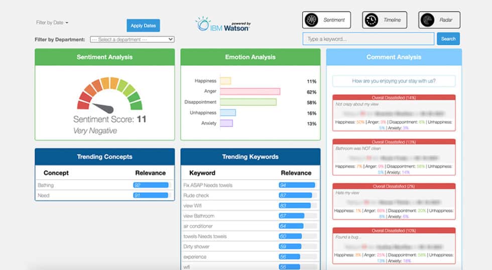 Resort Data Processing | Customizable Hospitality Management Software
